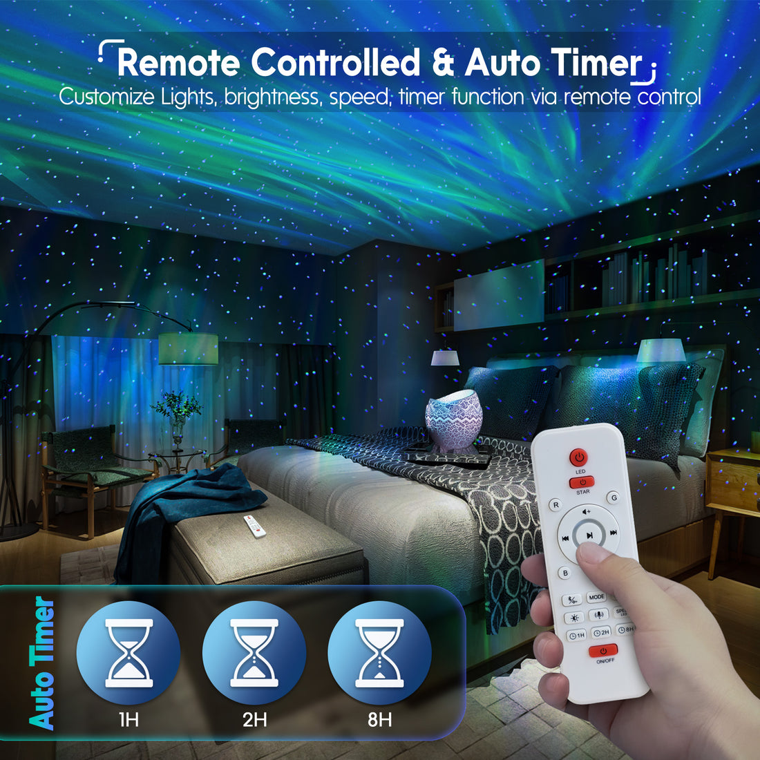 Rossetta Galaxy Projector , Star Projector LED Lights for Bedroom ...